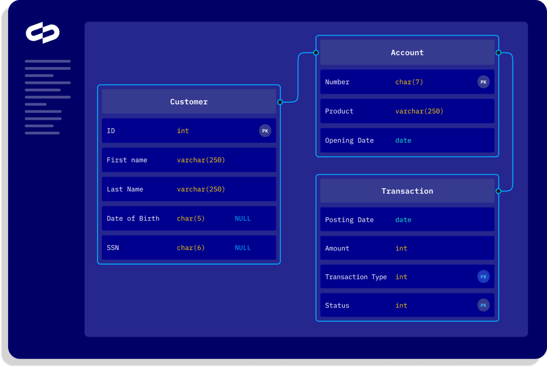 Synctera Platform | Modern Banking and Payments Infrastructure